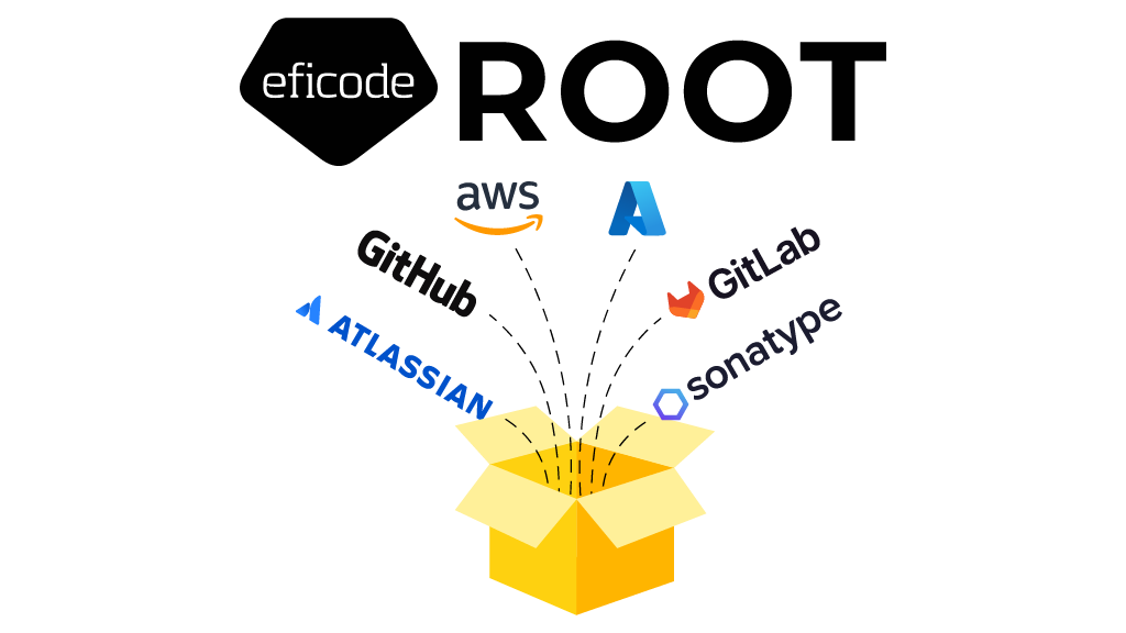 Eficode ROOT features | Eficode